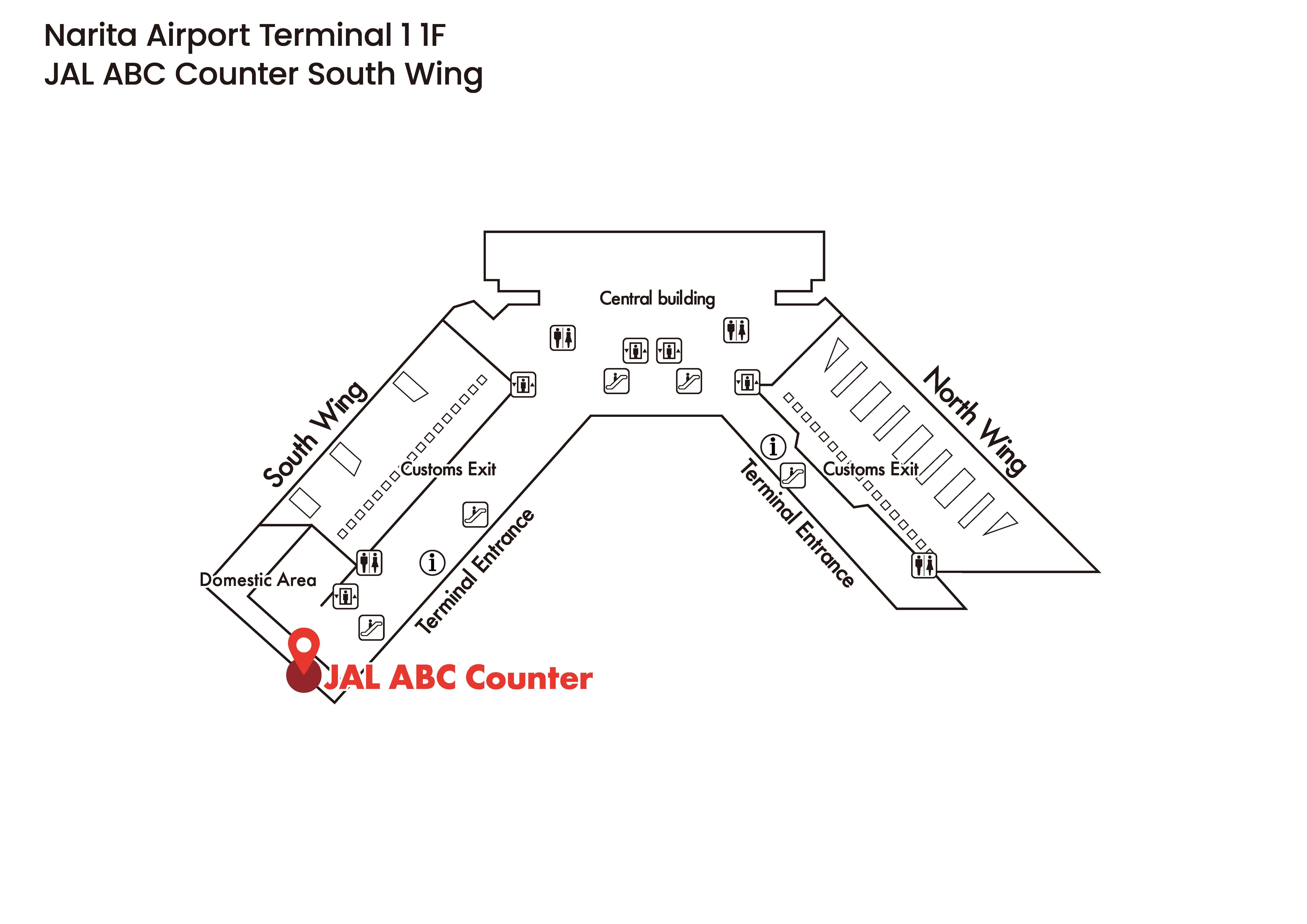 GAC JAL ABC Rental Counter